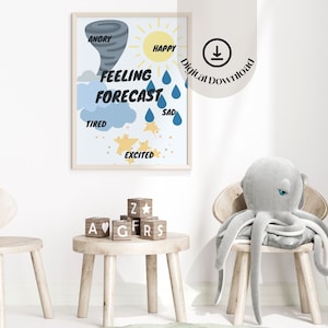 Feeling Poster Calm Corner Emotions Calming Down Corner Preschool ...