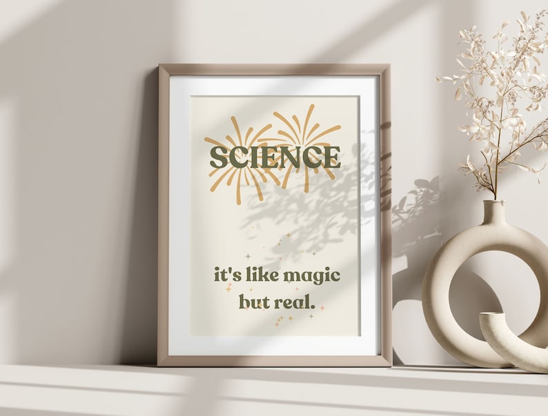 Science Classroom Posters, Science Class Decorations, School Science ...