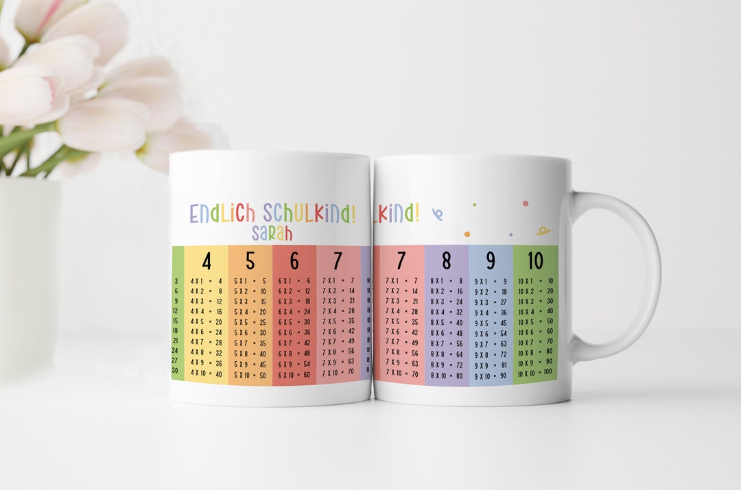 Personalized Cup for School Enrollment Finally a School Child 1x1 ...