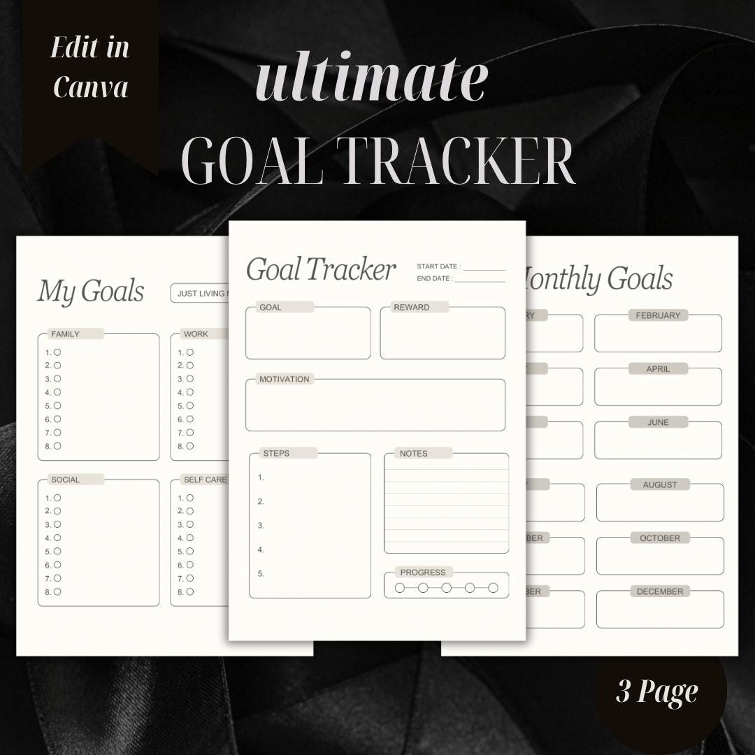 Editable Goal Tracker Template | Monthly Goal Planner (digital Download ...