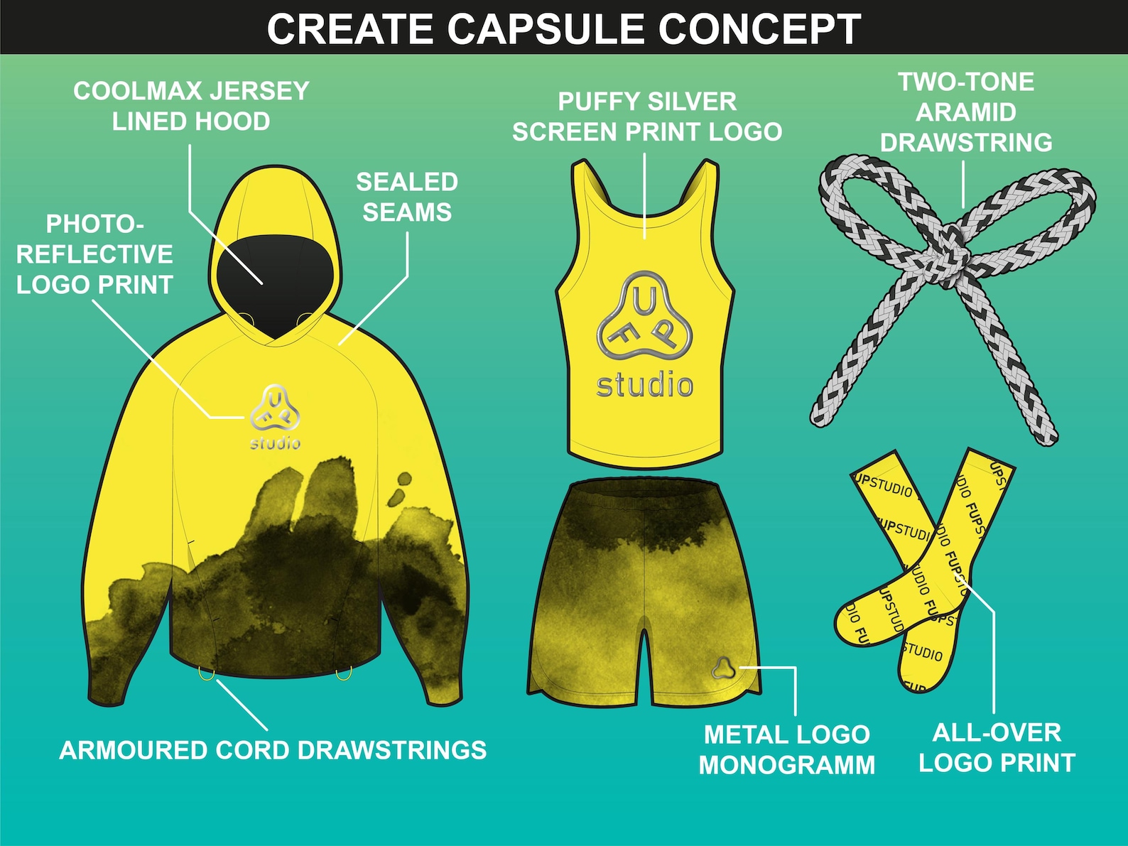 Activewear Mockups Bundle & Tech Pack Templates for Streetwear and ...
