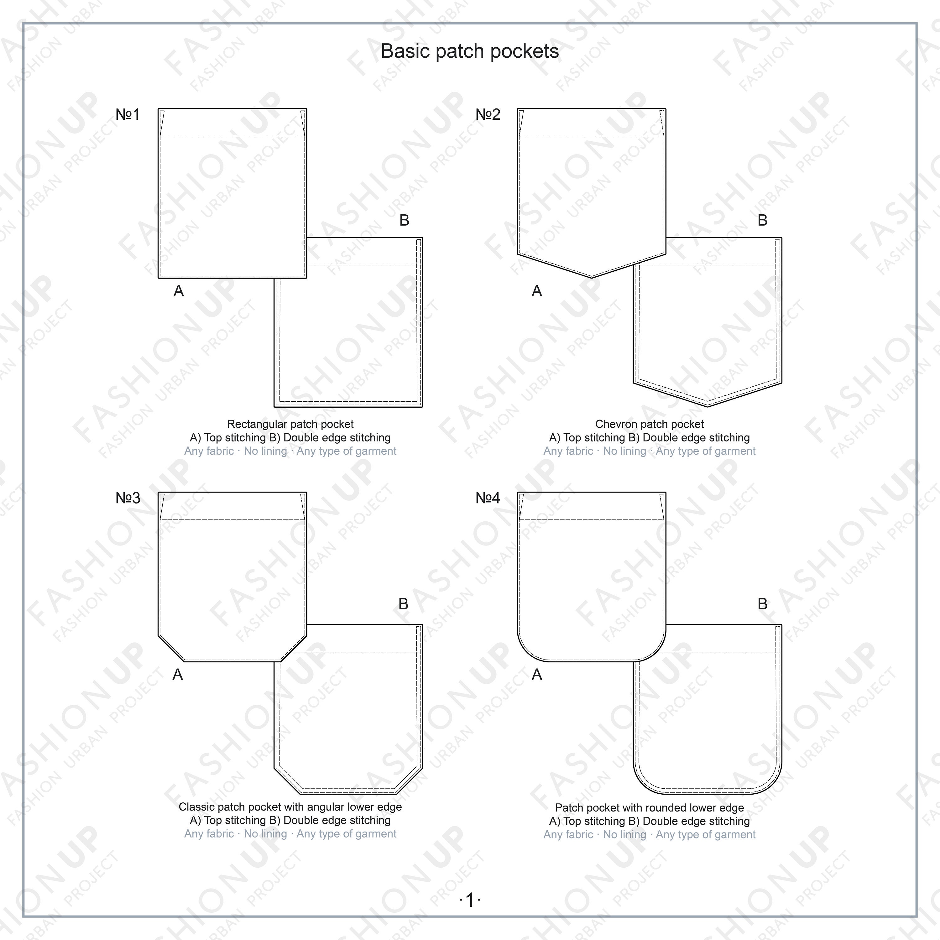 50 Pocket Designs for Fashion Illustrator Vector Patterns, Tailoring ...