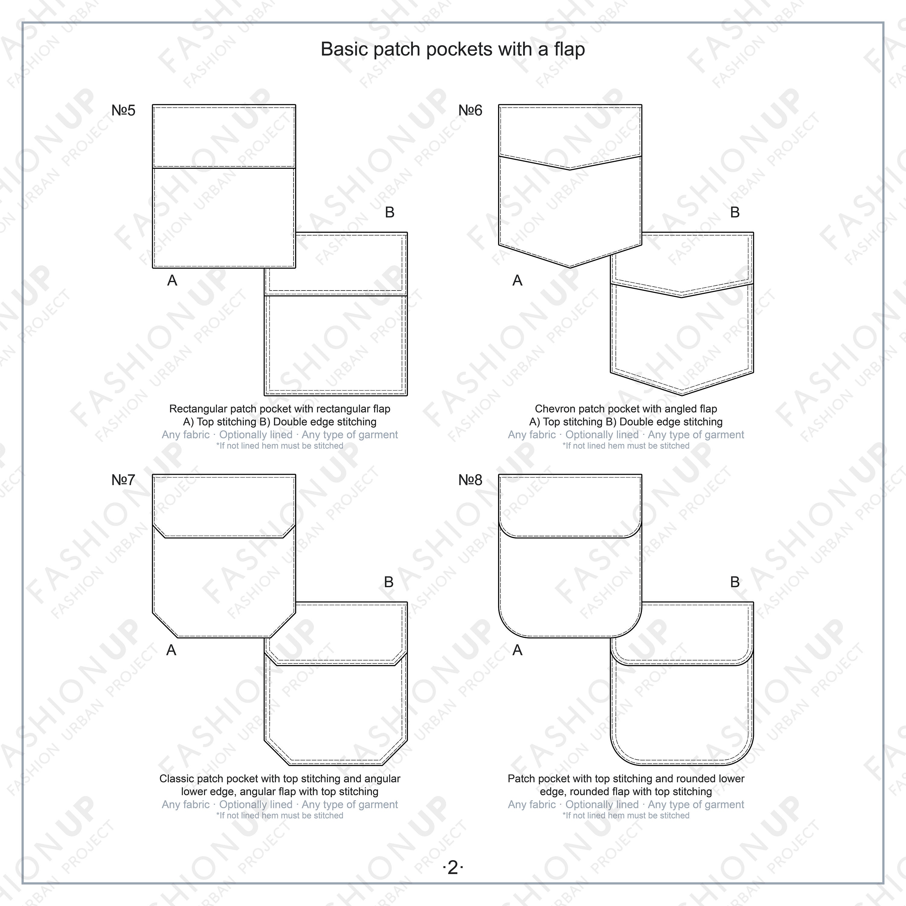 50 Pocket Designs for Fashion Illustrator Vector Patterns, Tailoring ...