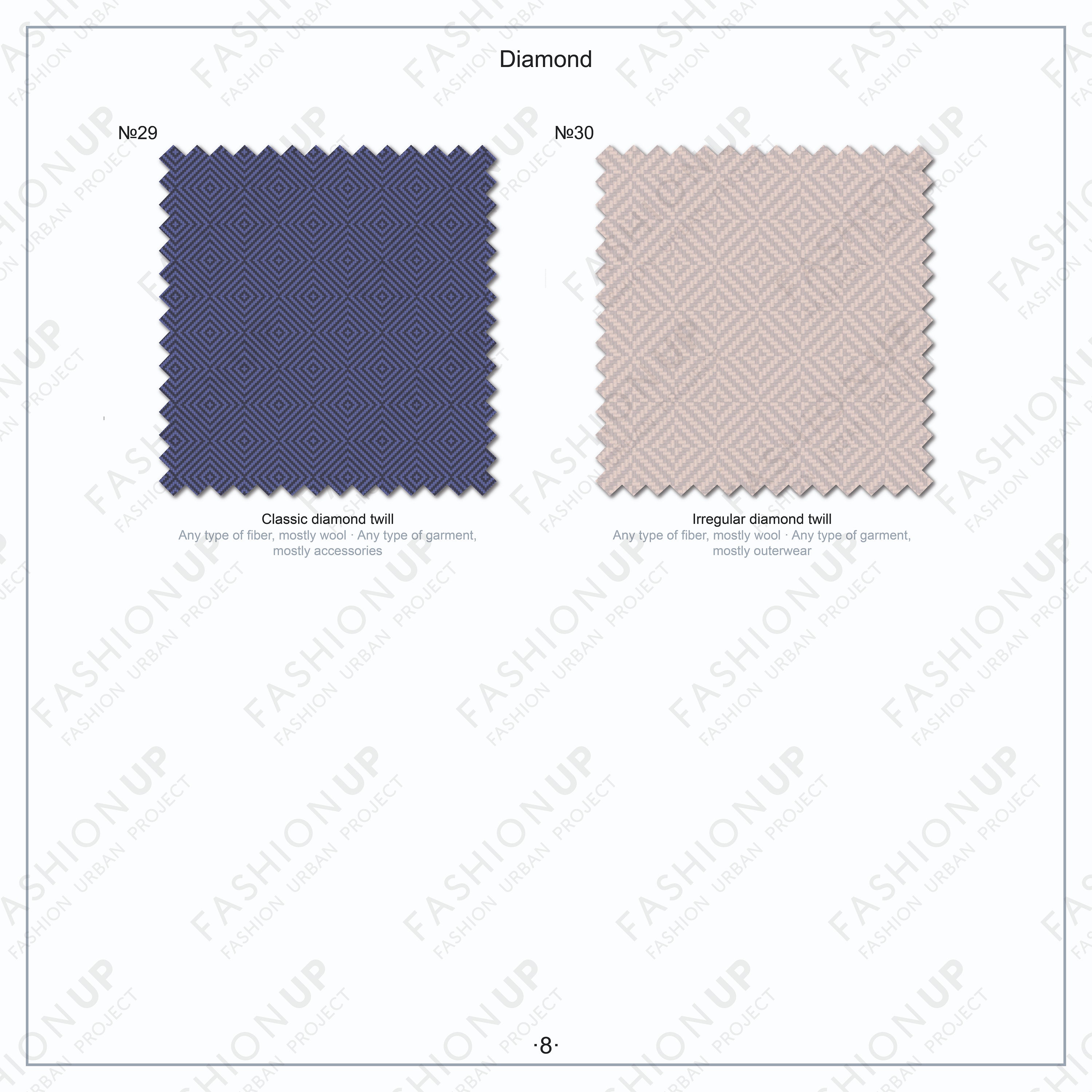 Twill Vector Patterns Fashion Textile Pattern Template Instant Download ...