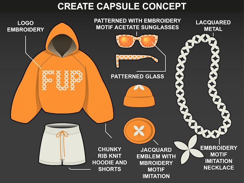 1600+ Clothing Mockups - Streetwear & Fashion Design Vector Flats, Tech ...