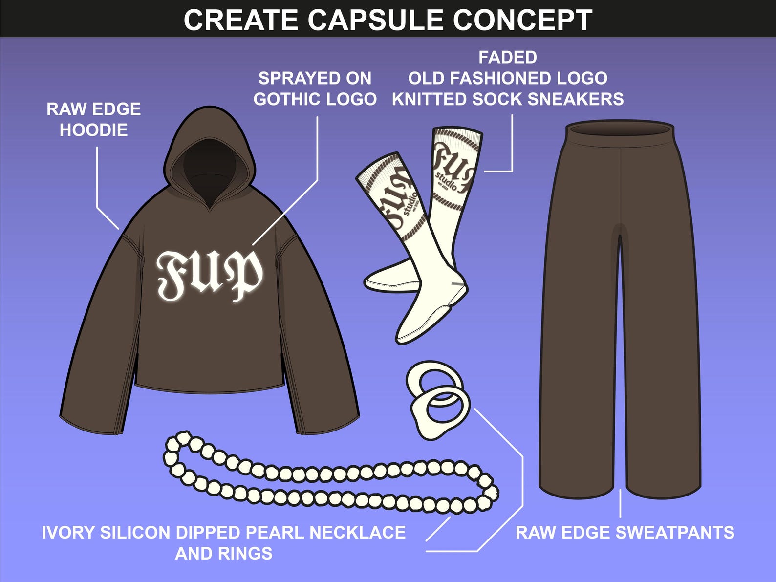 200 Tracksuit Mockups & Fashion Vector Bundle Pack - Fashion Design ...