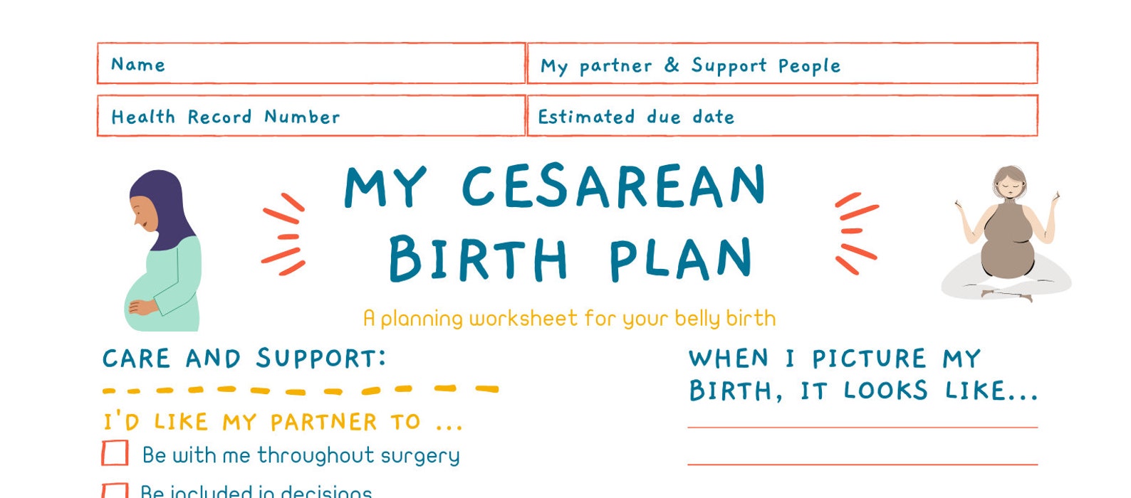 Birth Plan For Cesarean Section Etsy