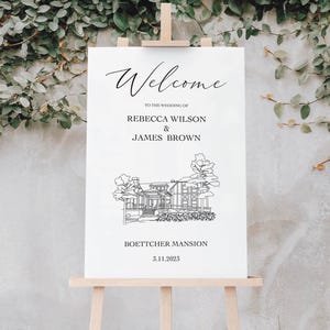 Wedding Welcome Sign With Custom Venue Drawing or National Park Artwork ...