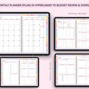 All-in-one Digital Planner 2025, 2026, 2027, Digital Planner, Digital ...