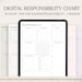 Digital Responsibility Chore Chart Goodnotes Template Notability, Kids ...