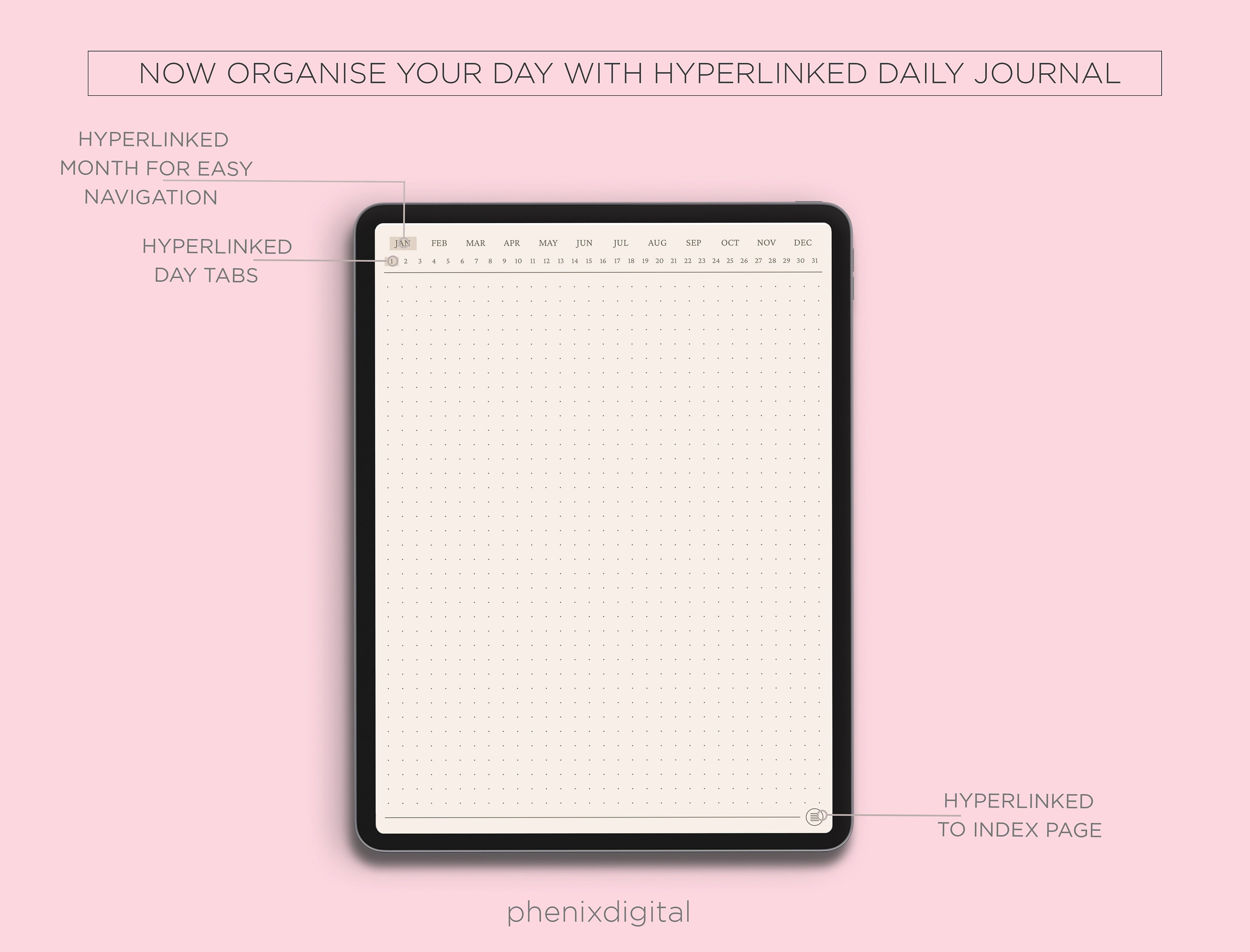 Hyperlinked Digital Daily Journal: 365 Days, Stickers (goodnotes ...