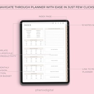 2025 Digital Planner: Daily, Weekly, Monthly Journal (goodnotes ...