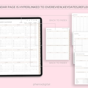 2025 Digital Planner: Daily, Weekly, Monthly Journal (goodnotes ...