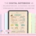Digital Recipe Book for Goodnotes, Notability, Digital Recipe Journal ...
