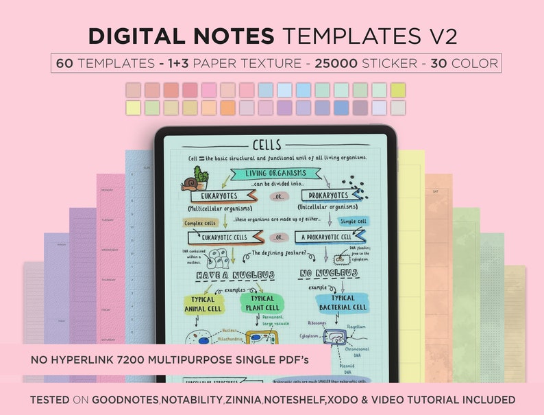 Digital Note Taking Goodnotes Notability Template College - Etsy