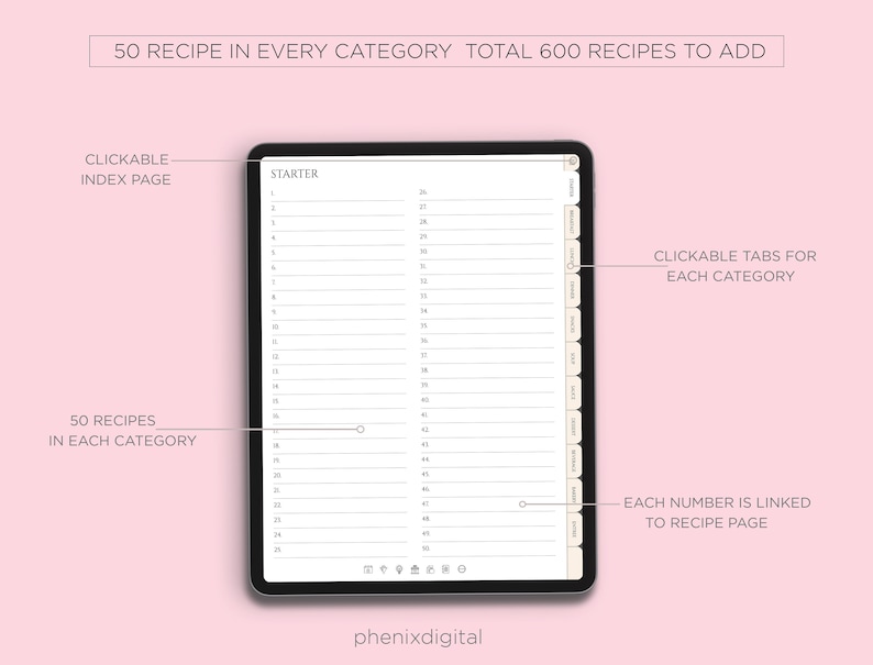 Digital Recipe Book for Goodnotes Notability Digital Recipe - Etsy