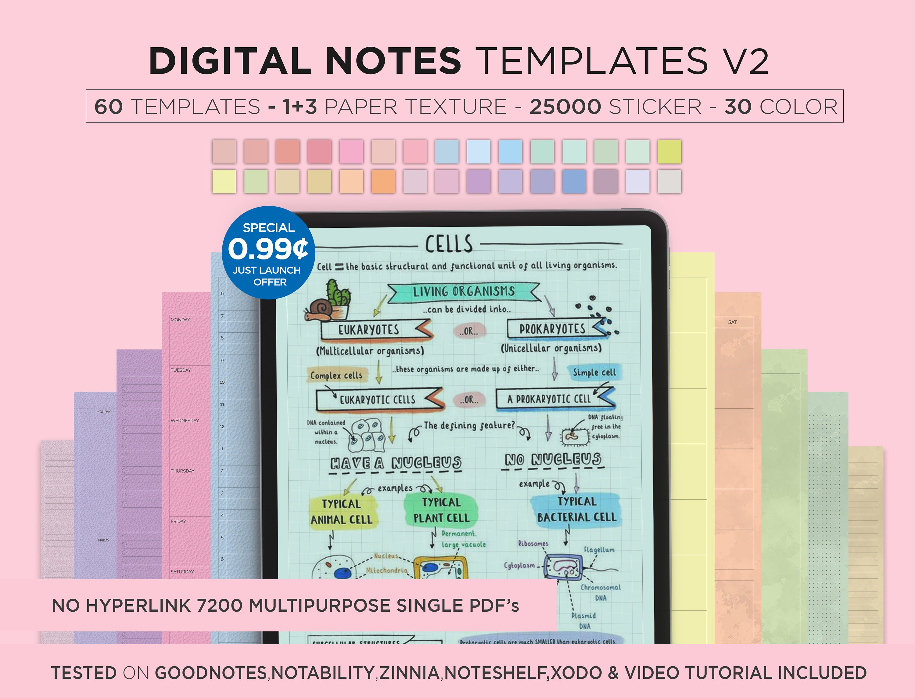 Digital Note Taking Goodnotes Notability Template College | Etsy UK