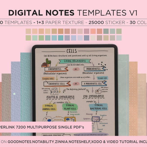 Goodnotes Template - Etsy