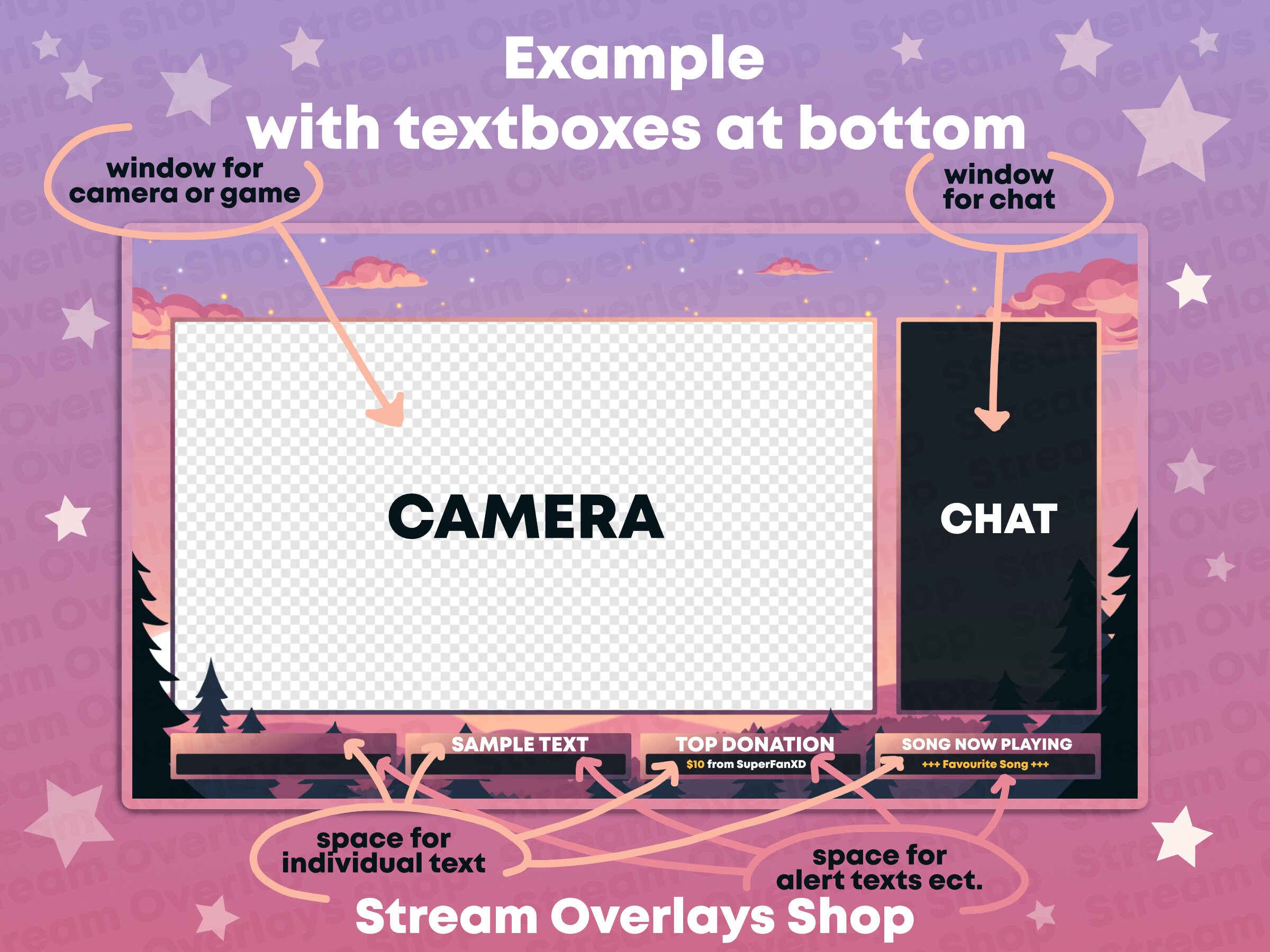 Twitch Overlay Animated Chat Forest Landscape With Sunset - Etsy UK