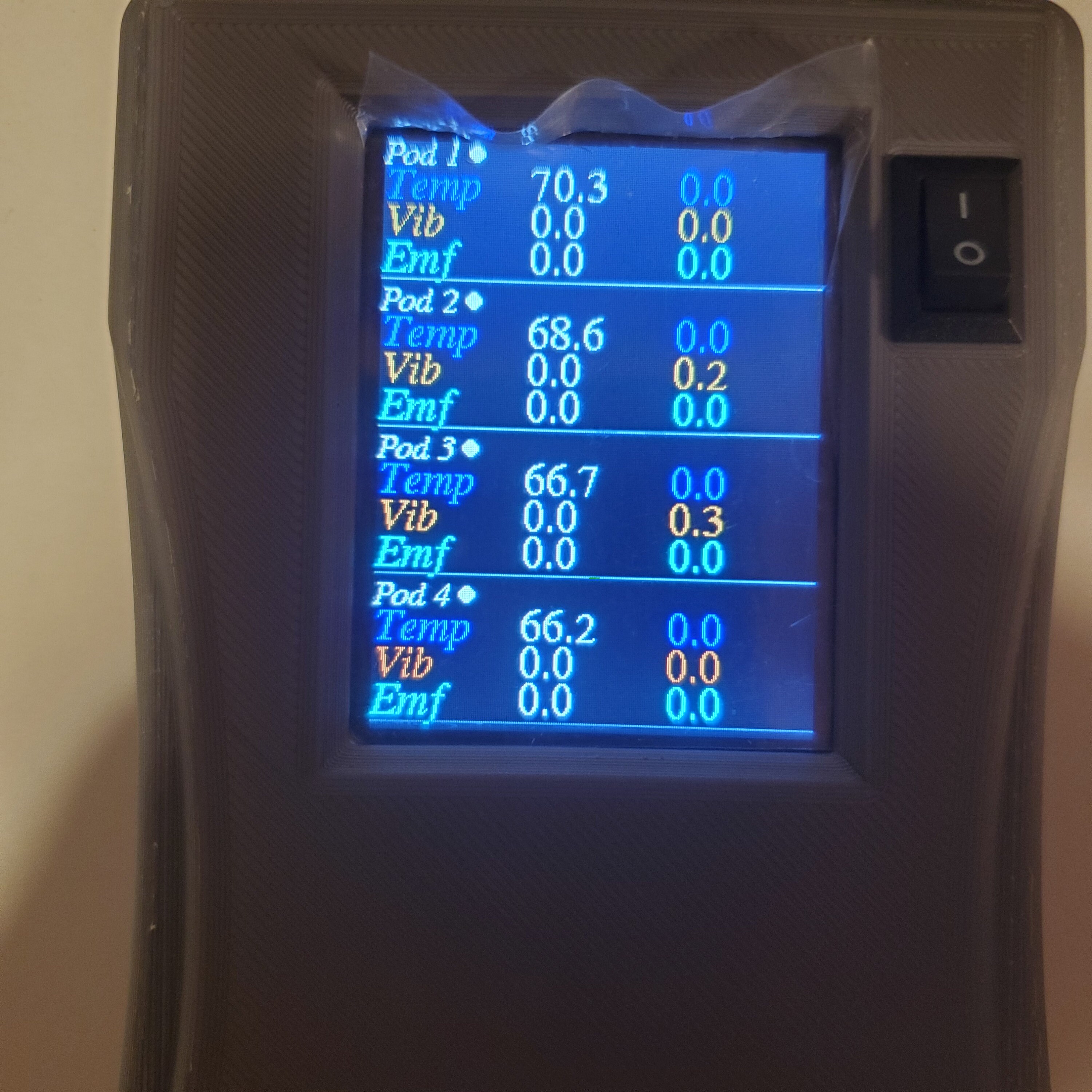 NEW Psixx Sensor Pods - Etsy