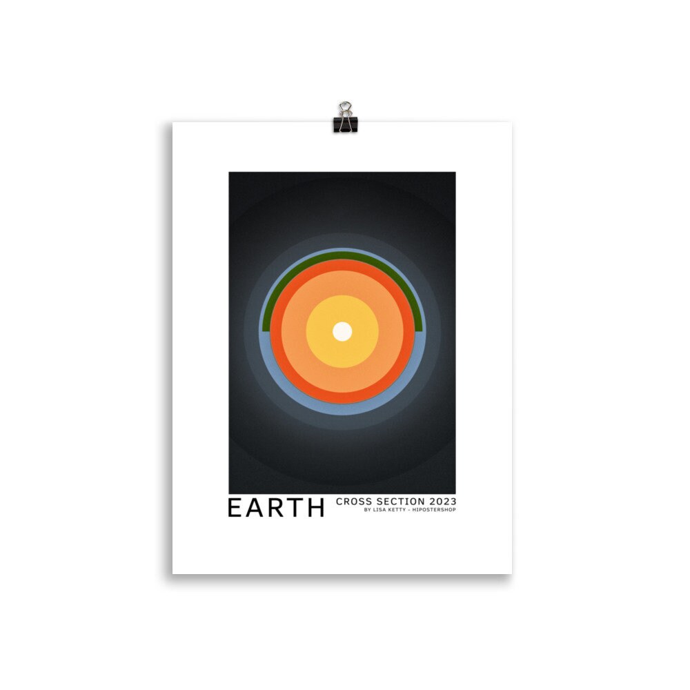 Earth Poster, Graphic Representation of the Earth is From the Outer ...