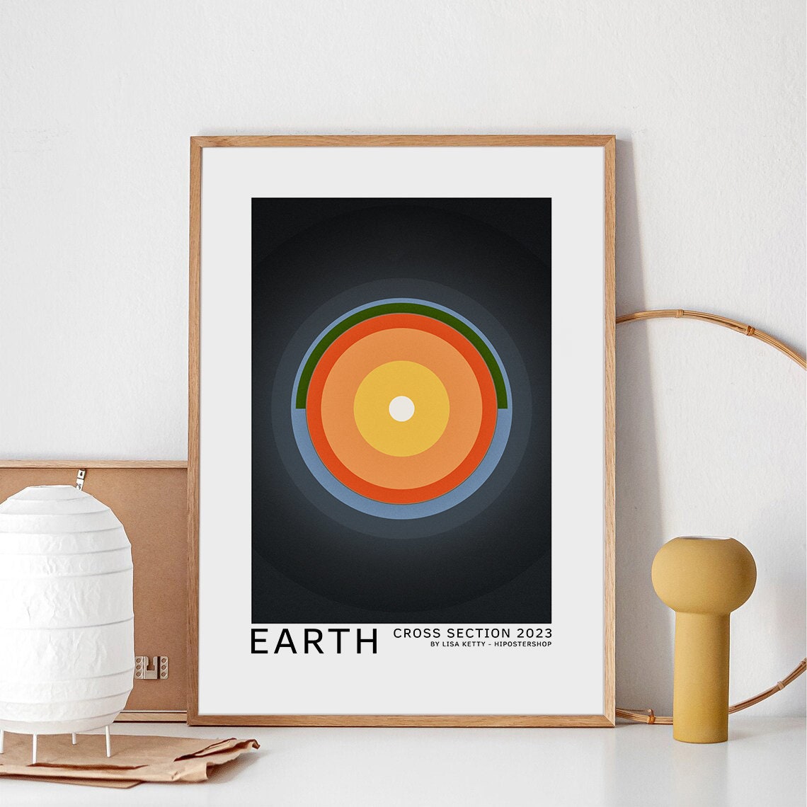 Earth Poster, Graphic Representation of the Earth is From the Outer ...