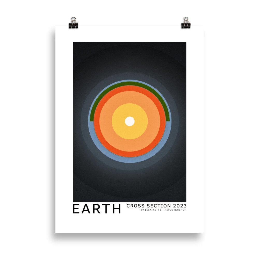 Earth Poster, Graphic Representation of the Earth is From the Outer ...