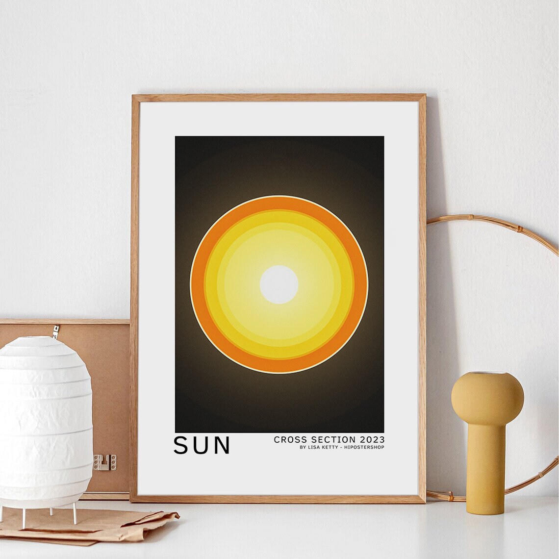 Sun Poster, Graphic Cross Section of the Sun is From the Outer Core to ...