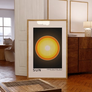 Sun Poster, Graphic Cross Section of the Sun is From the Outer Core to ...