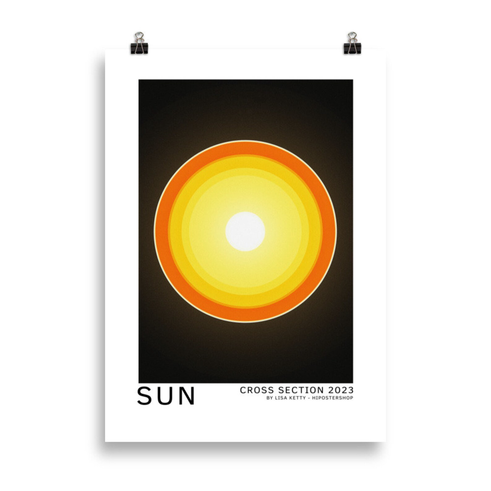 Sun Poster, Graphic Cross Section of the Sun is From the Outer Core to ...