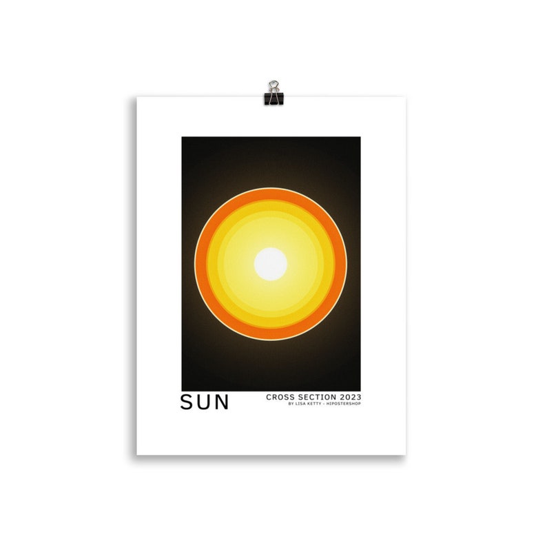 Sun Poster, Graphic Cross Section of the Sun is From the Outer Core to ...