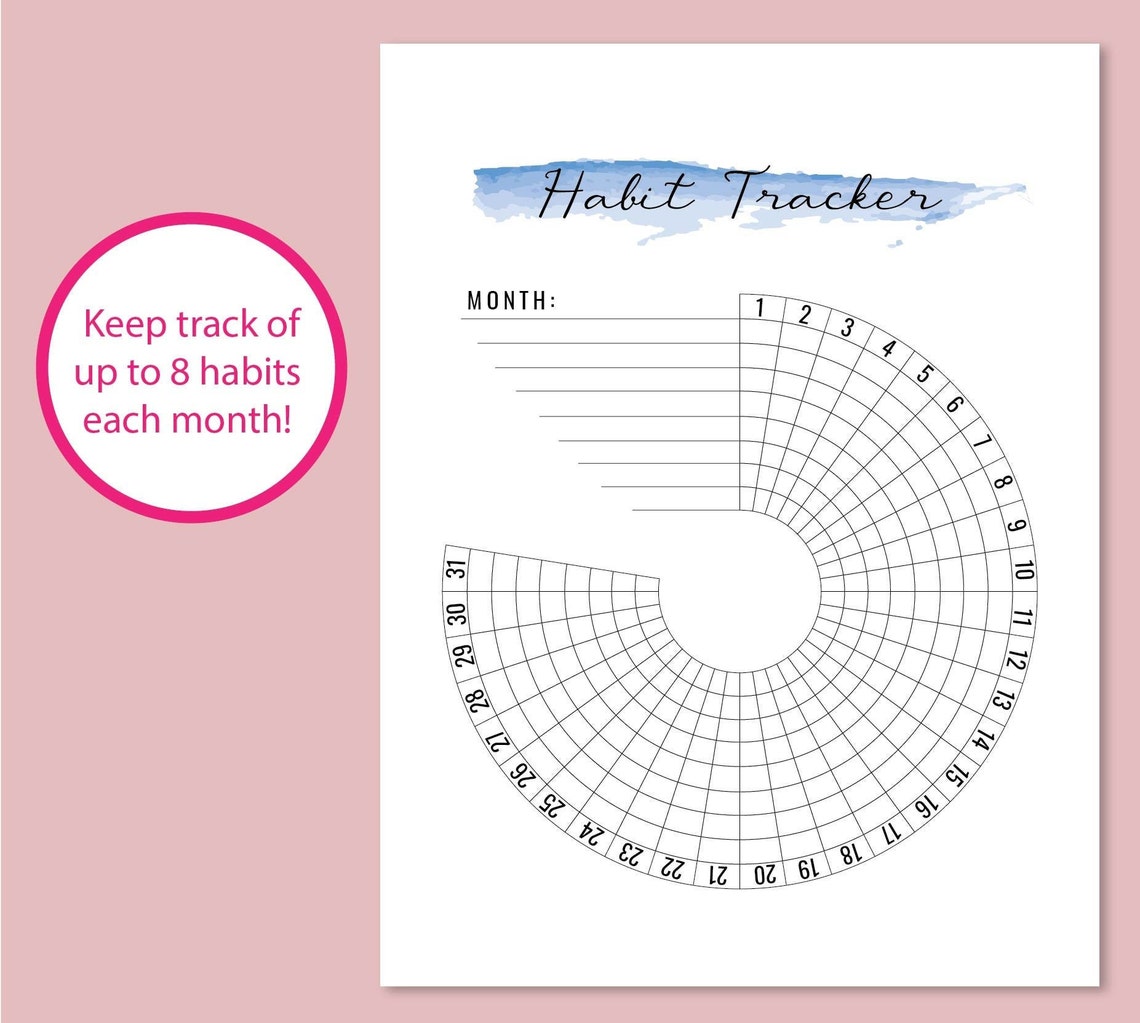 Printable Habit Tracker, Bullet Journal Habit Tracker, Circle Habit ...