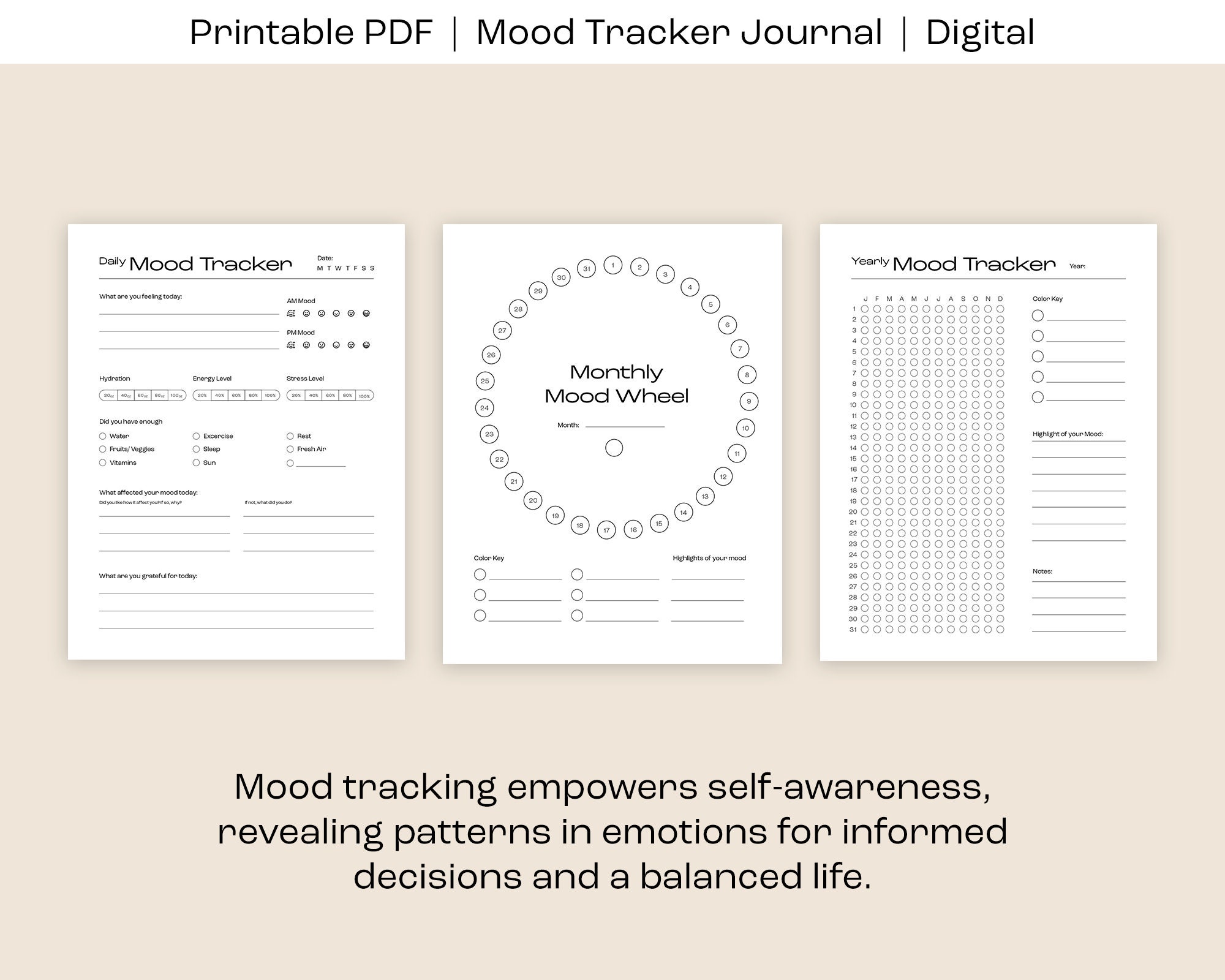 Digital Mood Tracker Journal, Printable Mood Journal, Mood Log, Mood ...