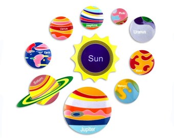 Solar System Mold - Etsy