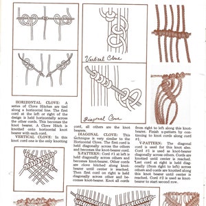 Macramé Frog Pattern, Macramé Pig, Macramé Animal, Children's Gift ...