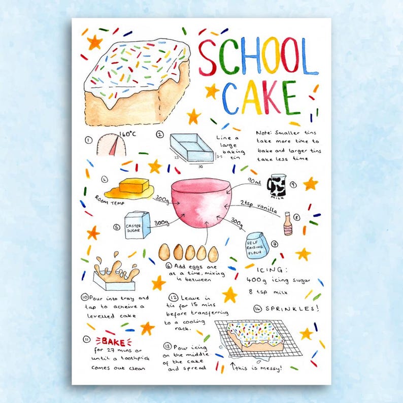 School Sheet Cake Illustrated Recipe - Kitchen Art Print - Baking Gift ...