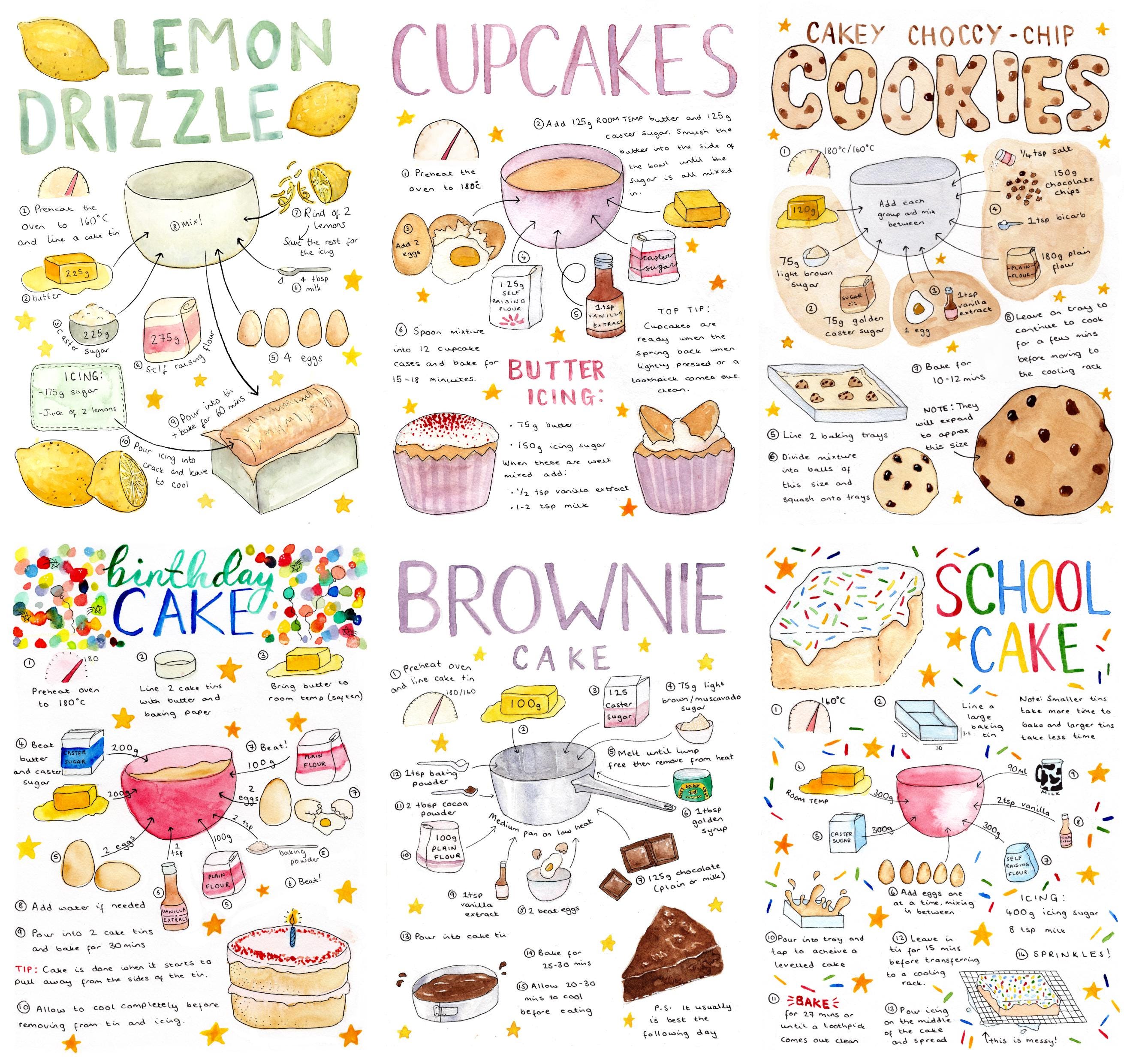Chocolatey Brownie Cake Illustrated Recipe - Kitchen Art Print - Baking ...