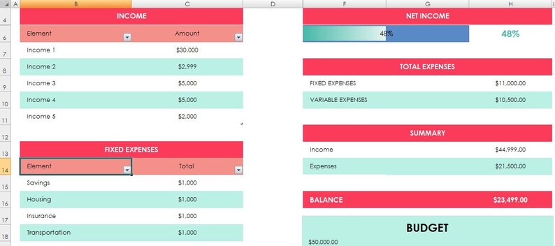 Monthly Budget & Expense Tracker EXCEL Spreadsheet Template Household ...