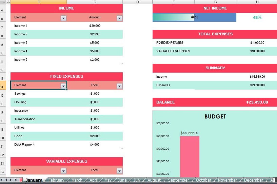 Monthly Budget & Expense Tracker EXCEL Spreadsheet Template Household ...