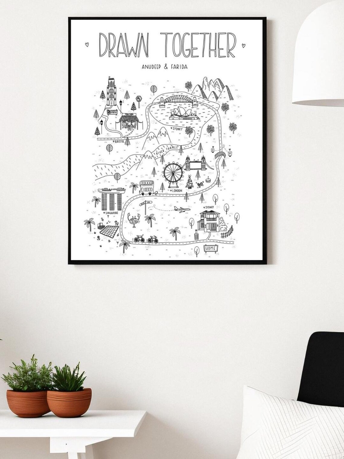 Personalised Relationship Map of Your Love Story | Drawntogether Maps ...