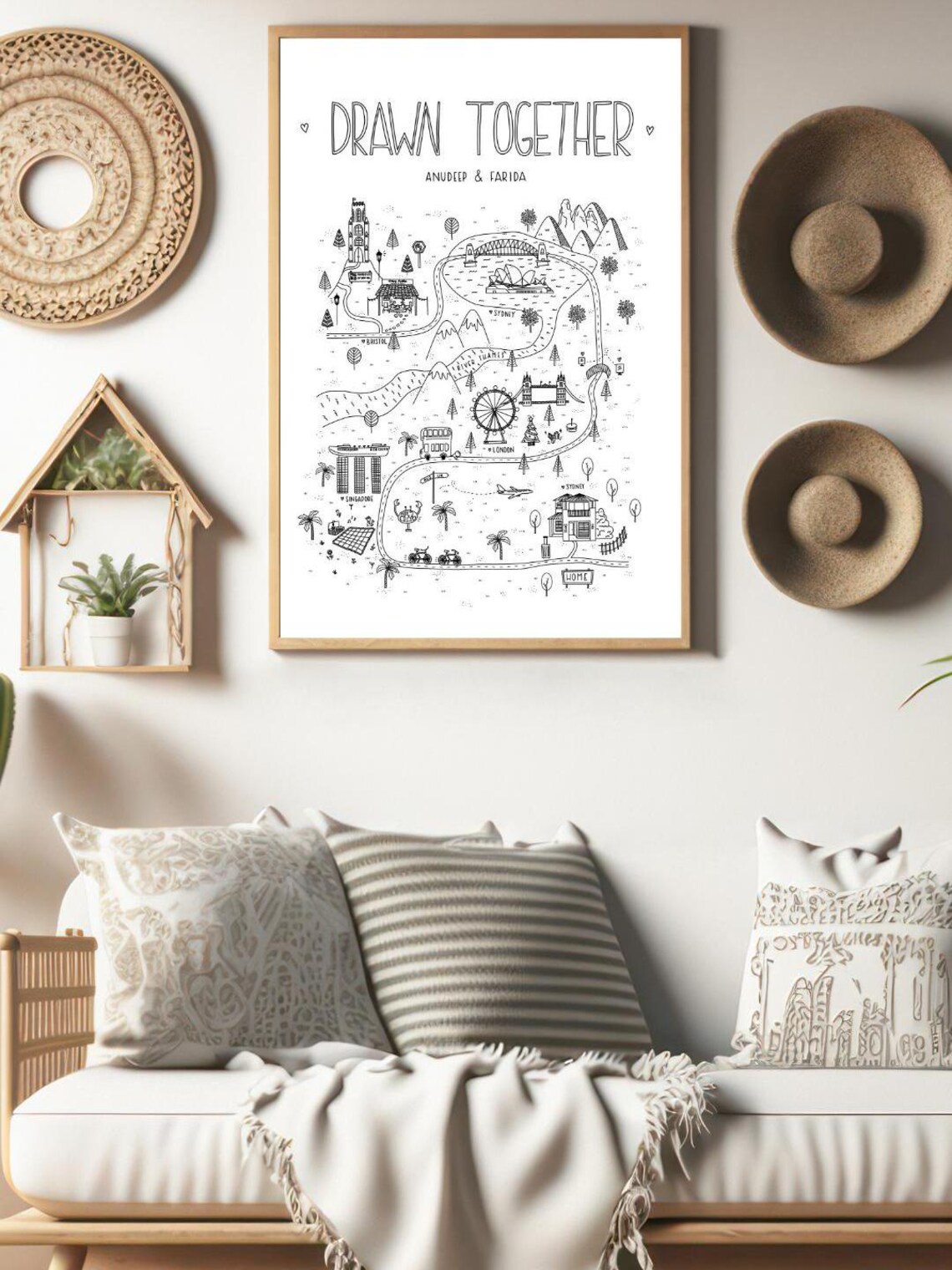 Personalised Relationship Map of Your Love Story | Drawntogether Maps ...