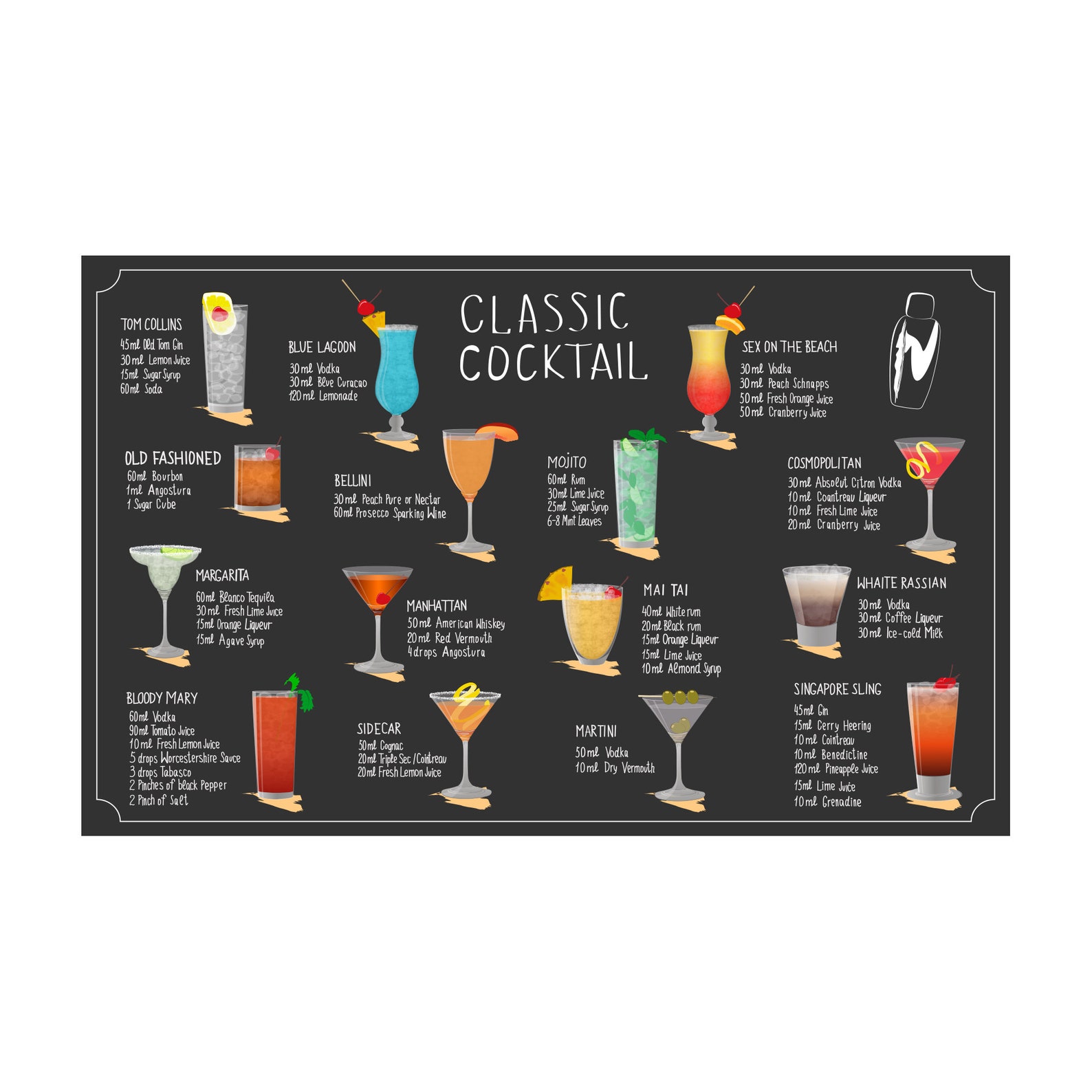 Classic Cocktails Drink Recipe Poster Classic Cocktails Etsy