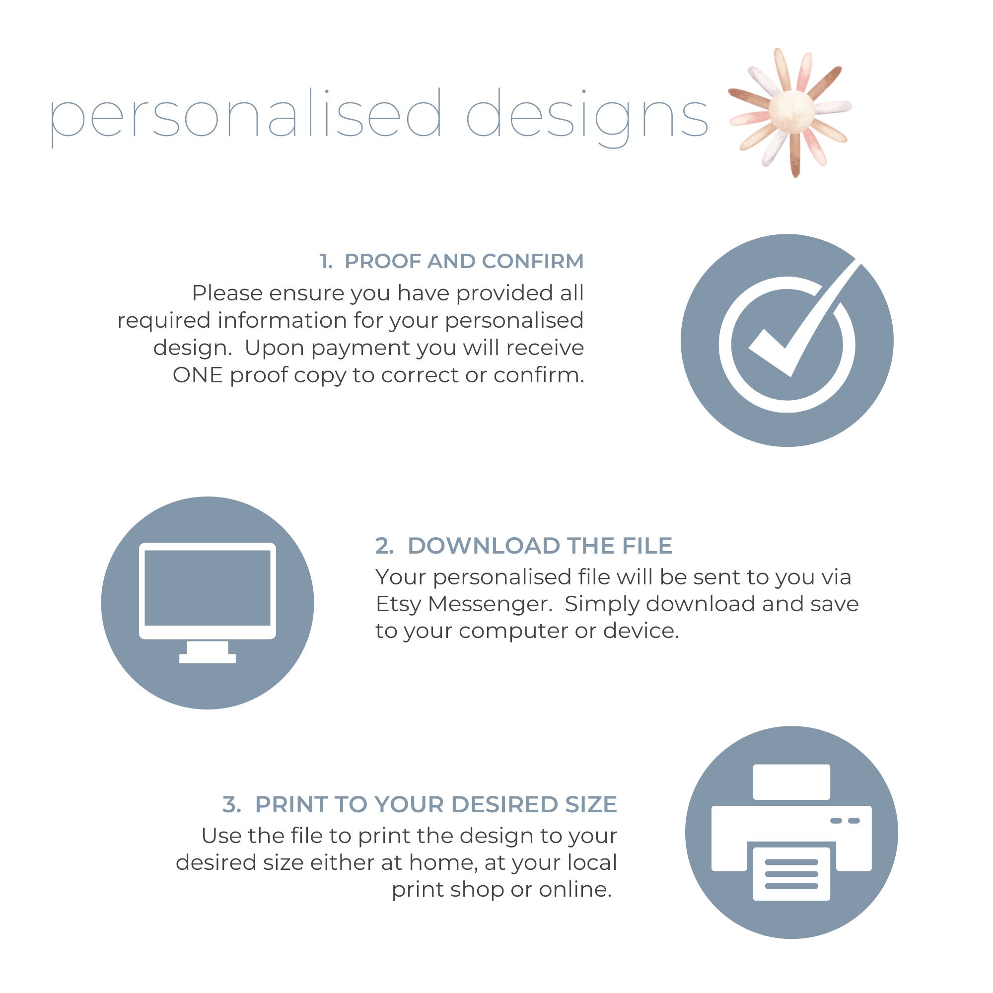 Personalised Rainbow Birth Print for Nurseries - PRINTABLE WALL ART ...