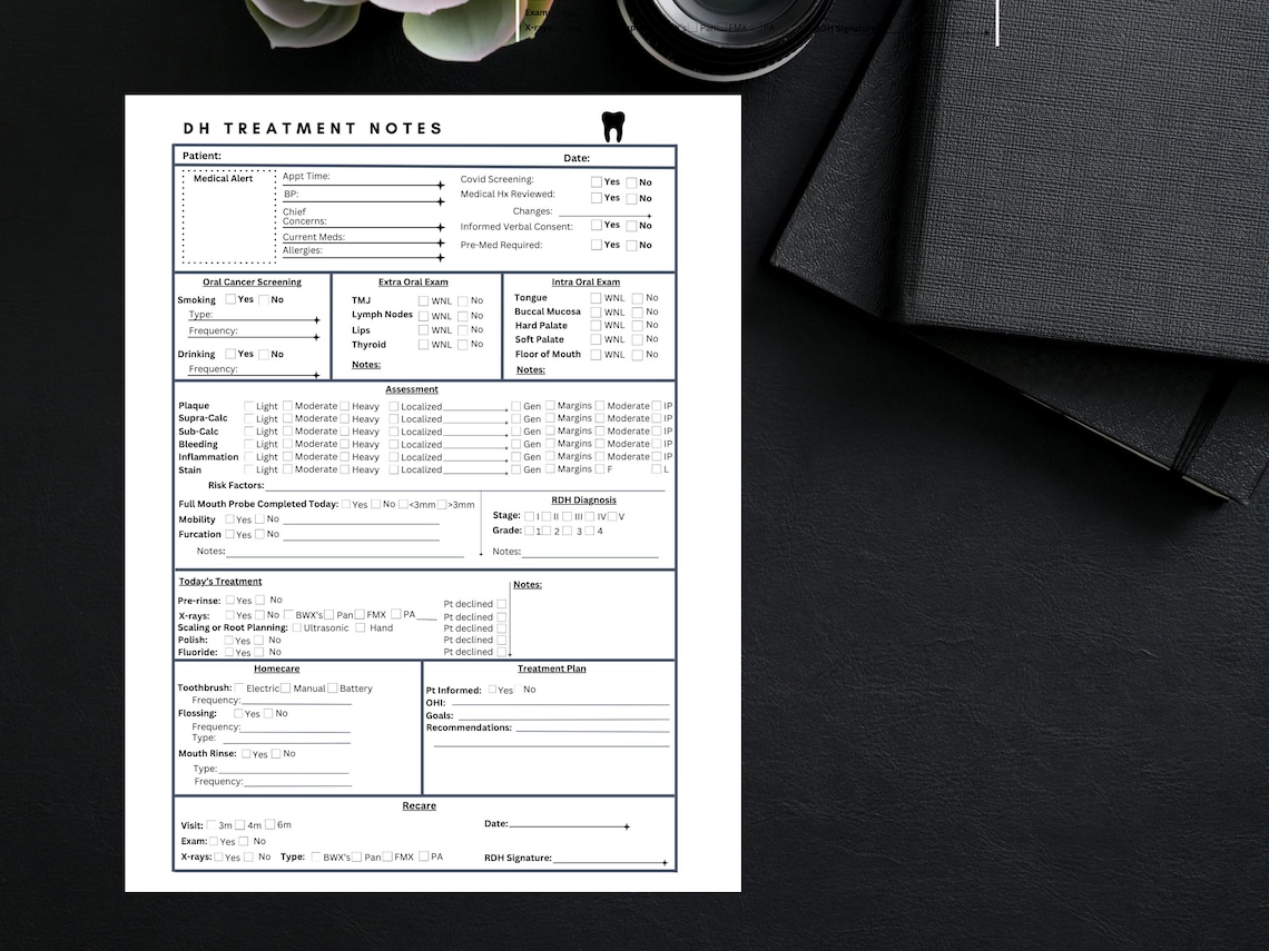 Dental Hygienist Charting Template | RDH Treatment Notes | Save Time on ...