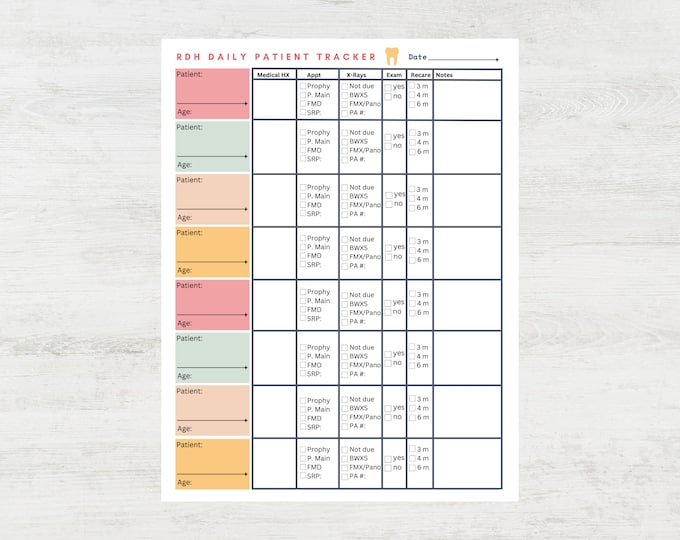 Dental Patient Daily Planner Template Dental Hygienist Daily Chart ...