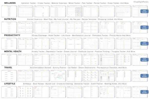 2024 Super Digital Planner: Ultimate Hyperlinked Goodnotes and ...