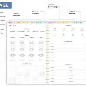 2024 Super Digital Planner: Ultimate Hyperlinked Goodnotes and ...