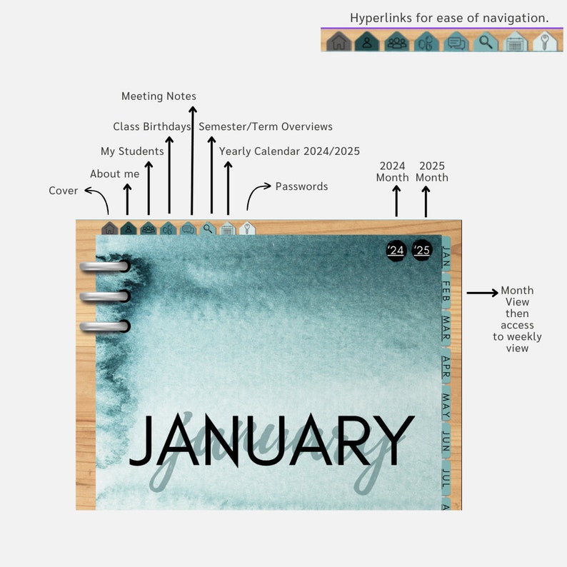 Teacher Digital Planner 2024 2025 Digital Planner Goodnotes Planner ...