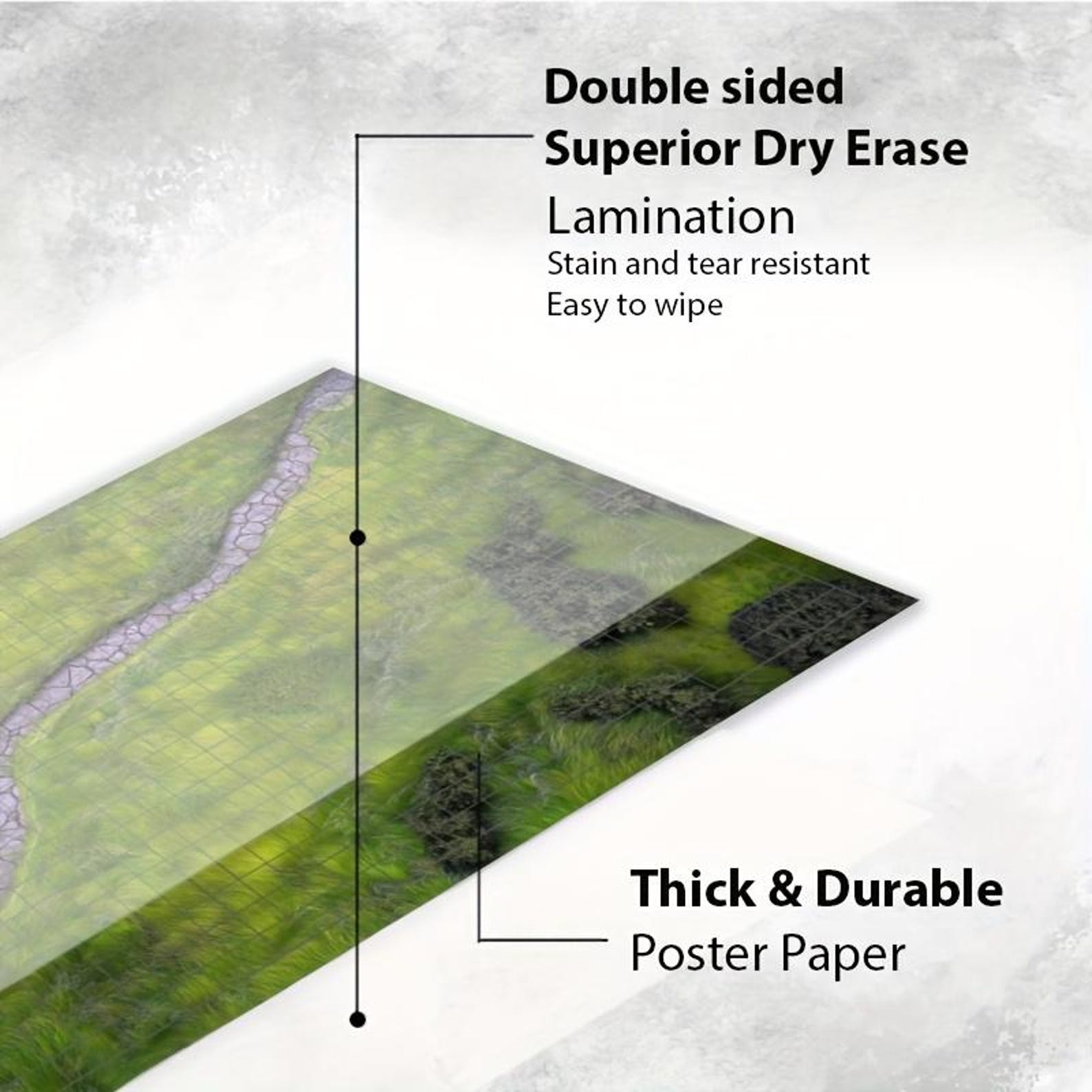 D&D 24"x 36" Grid Mats With Straightening Clips,6 Maps,character Sheets ...