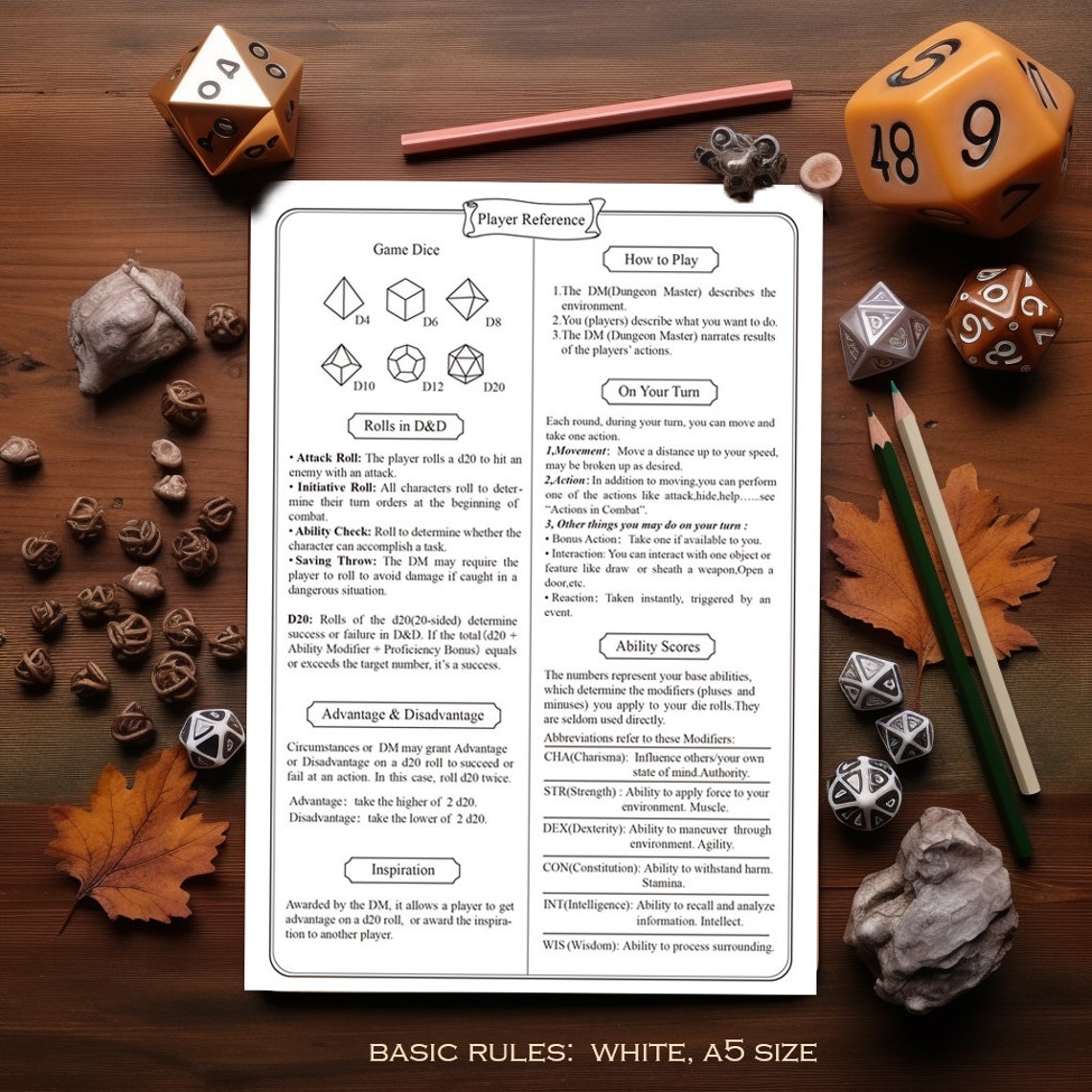 Printable Dnd 5e Player Cheat Sheet: Quick Rules Guide (A4/A5 PDF)，2 ...